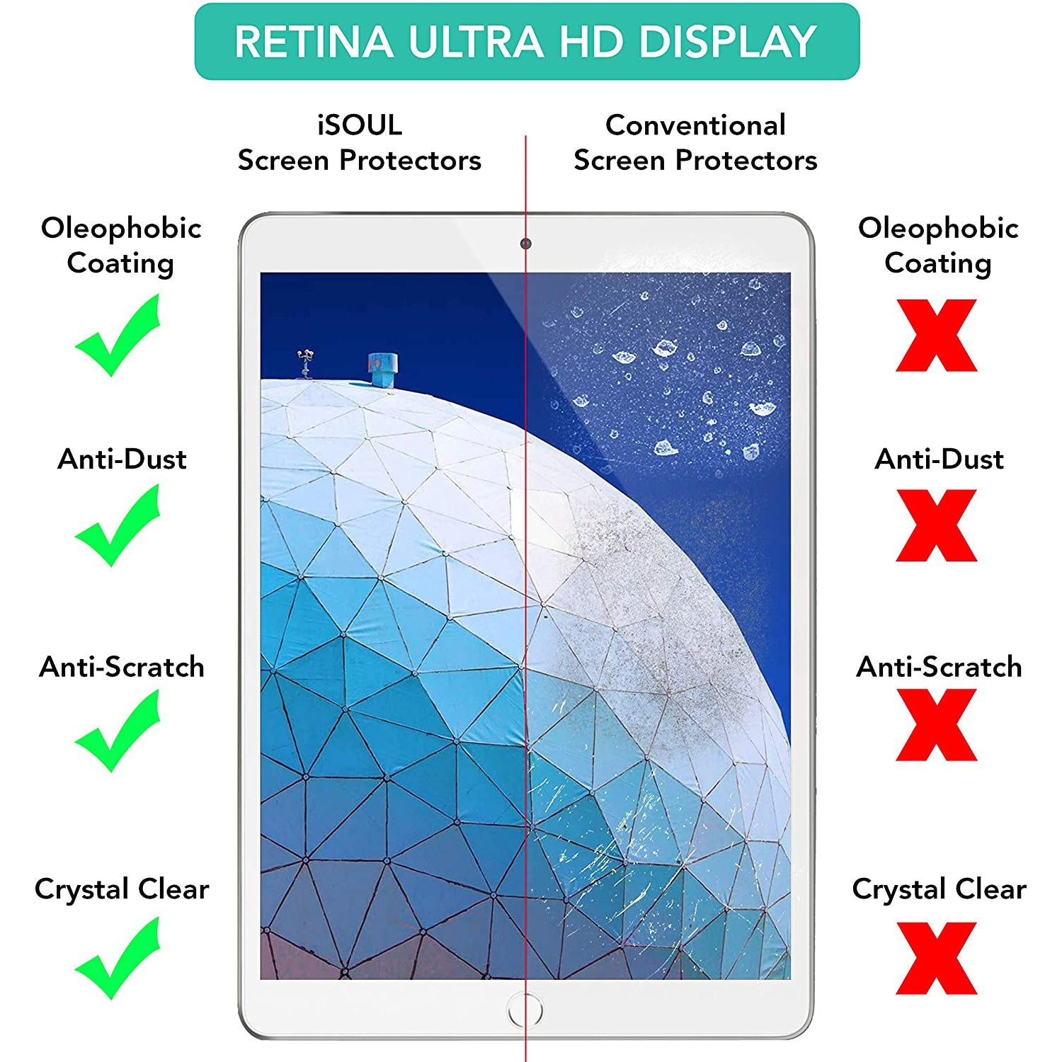 iSOUL Screen Protector For Apple iPad Pro 2017 & iPad Air 3 10.5 2019