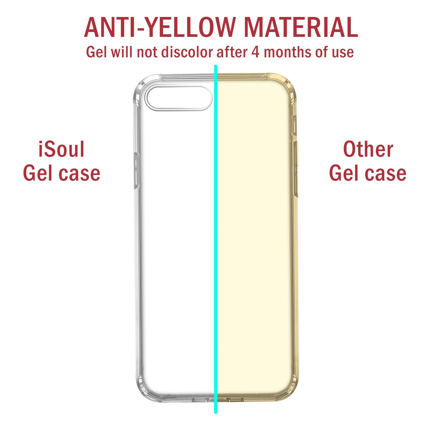 iSOUL Transparent Clear Case for Apple iPhone 8