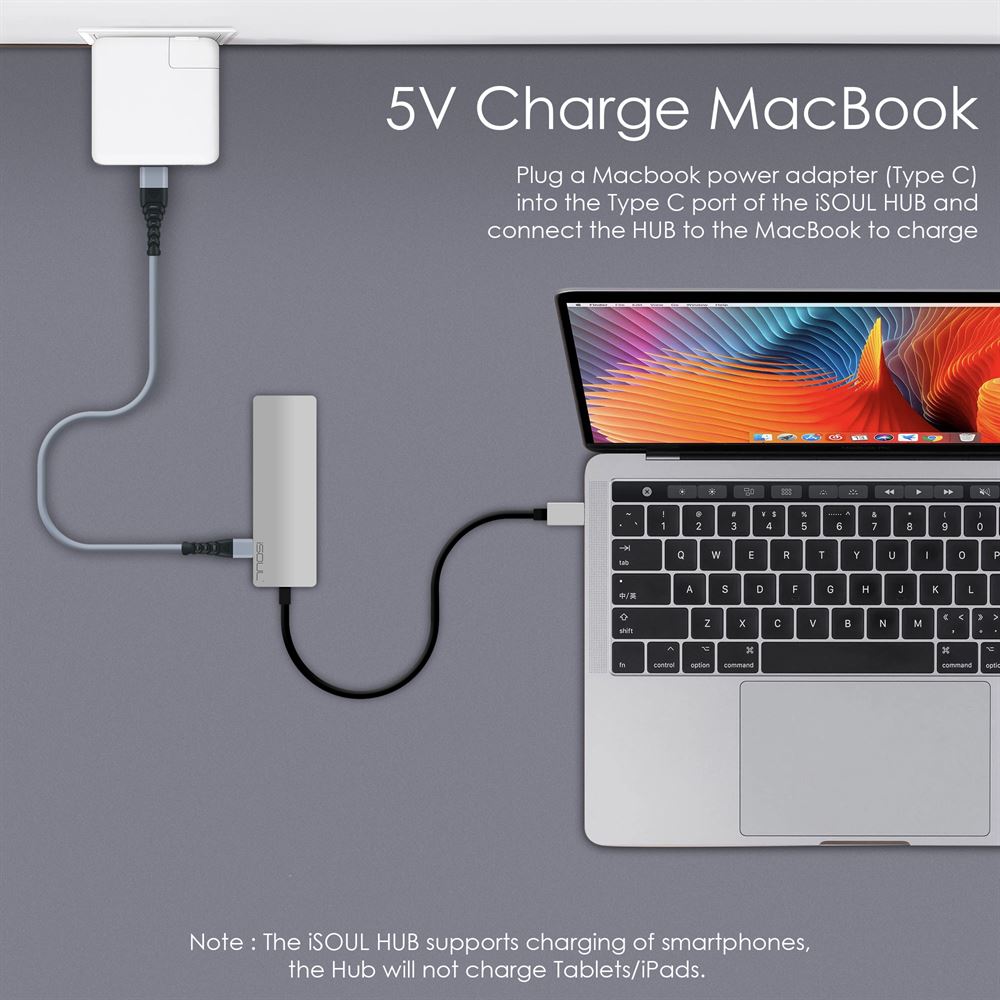 USB C Hub to USB-A 4 Port Hub and PD Power Delivery – iSOUL