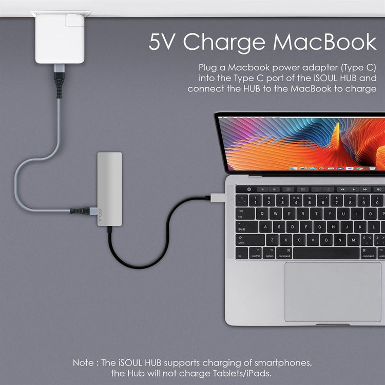 USB C Hub to USB-A 4 Port Hub and PD Power Delivery – iSOUL