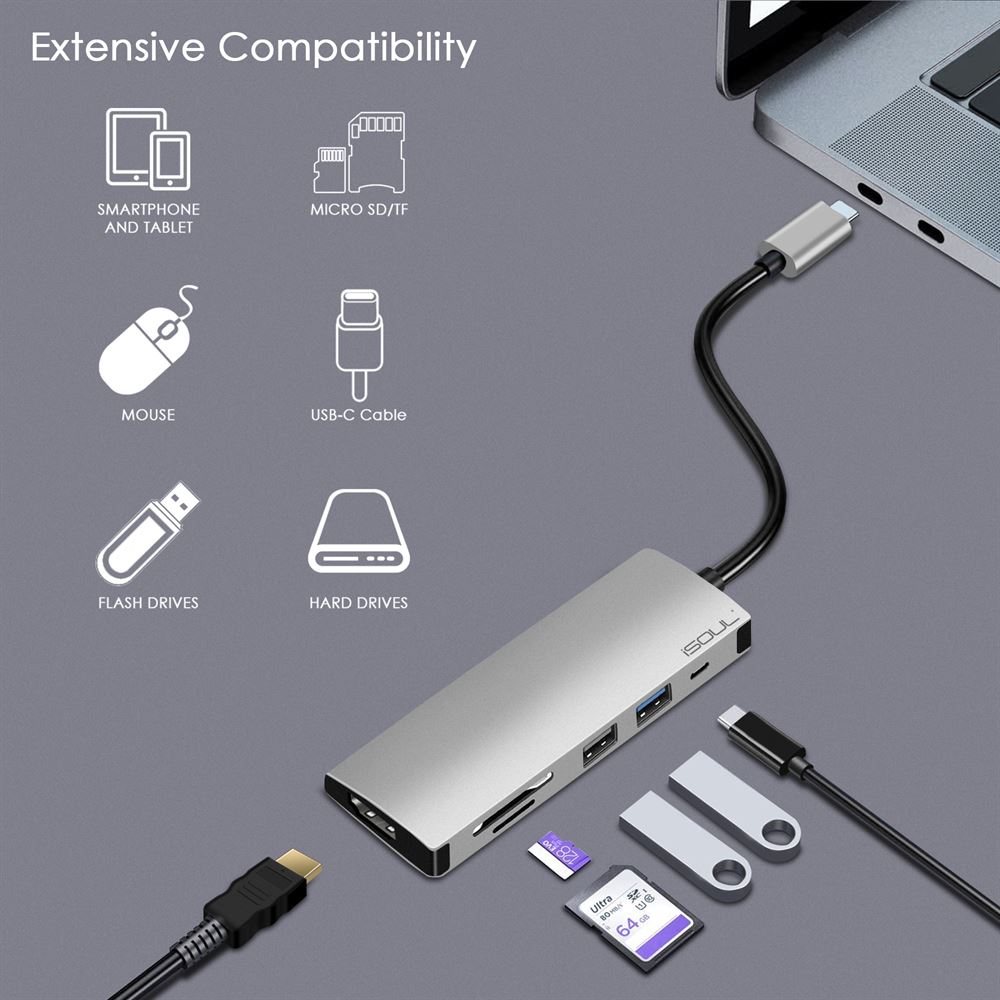 6-in-1 USB C Hub, HDMI / USB 2.0 / USB 3.0 / PD Power Delivery / Micro ...