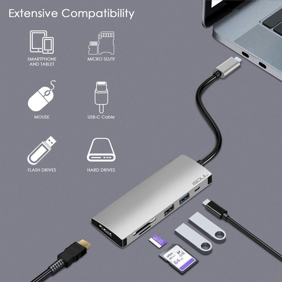 6-in-1 USB C Hub, HDMI / USB 2.0 / USB 3.0 / PD Power Delivery / Micro ...