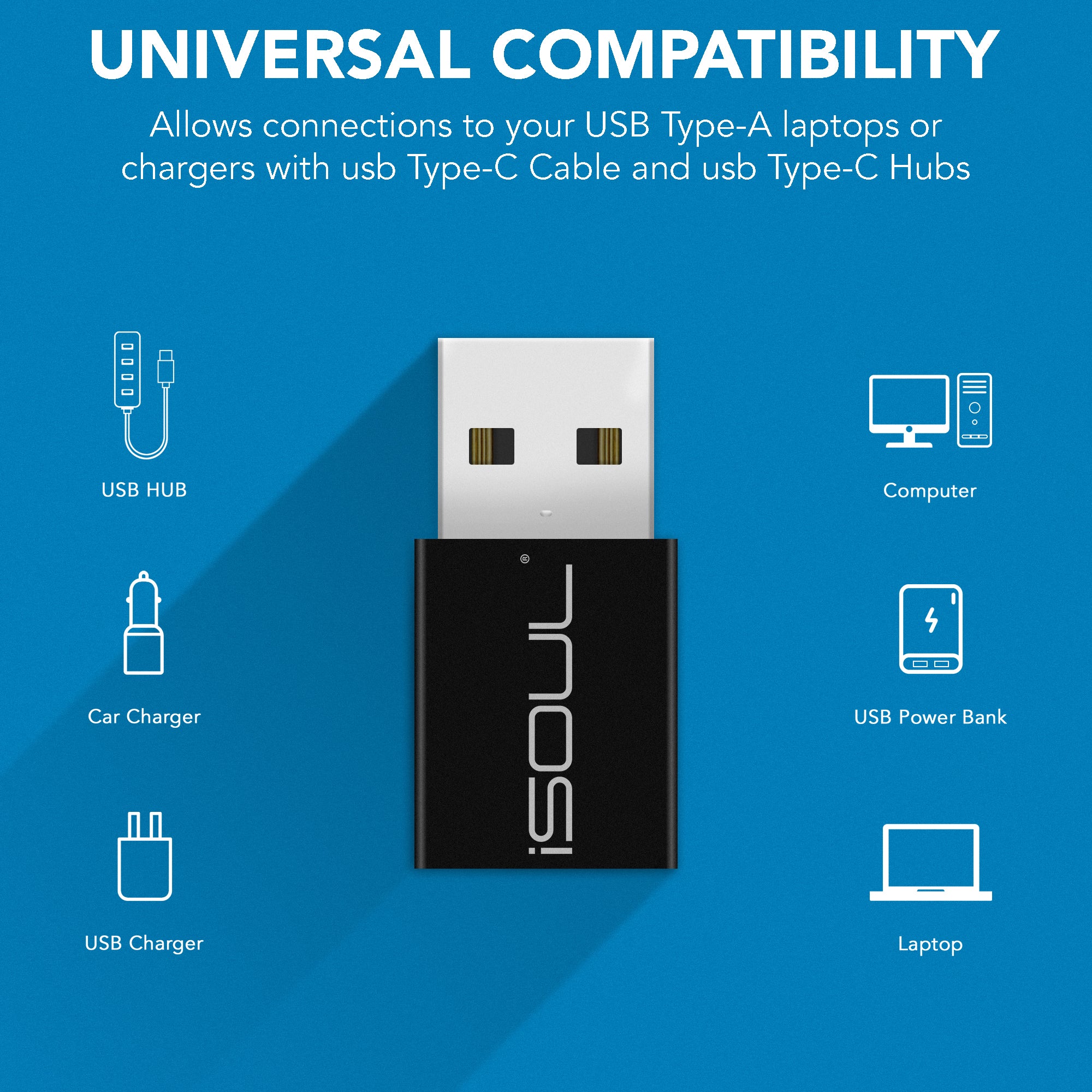 USB C Adapter | USB 3.0 Type-A Male To USB Type-C Female Connector Con ...